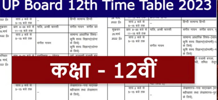 Up Board Time Table 2024, टाइम टेबल जारी Class 12th Pdf Check Here